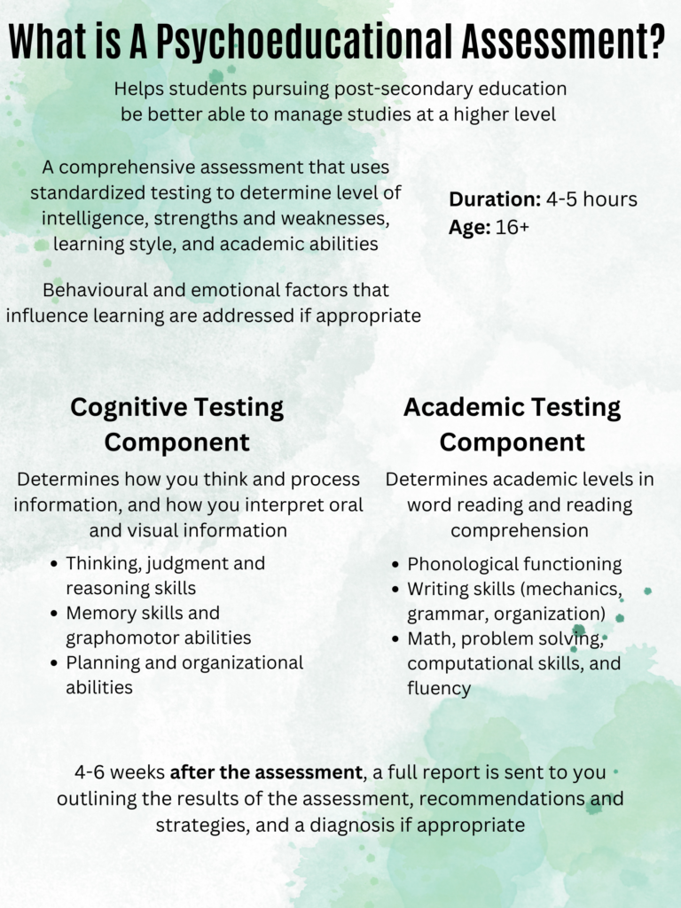 Youth & Adult Psychoeducational Assessments – Peakminds Psychology Services